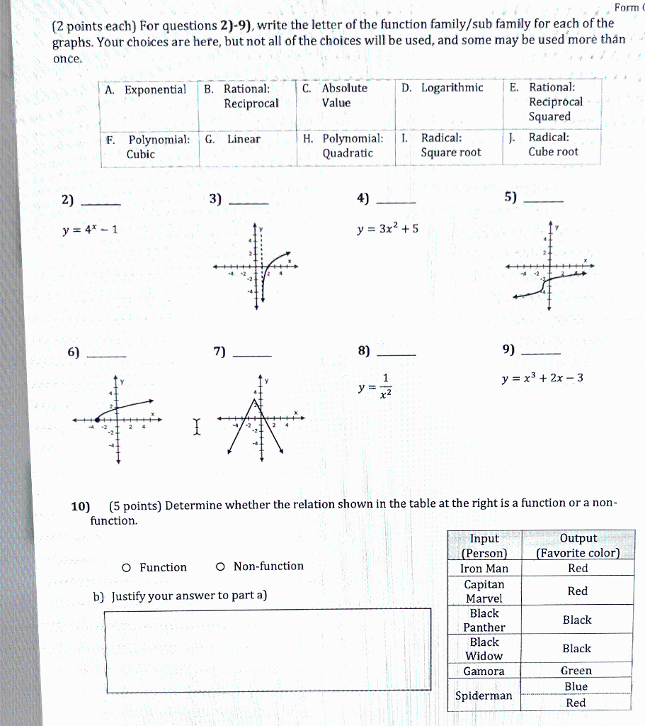 Solved Form (2 points each) For questions 2)-9), write the | Chegg.com