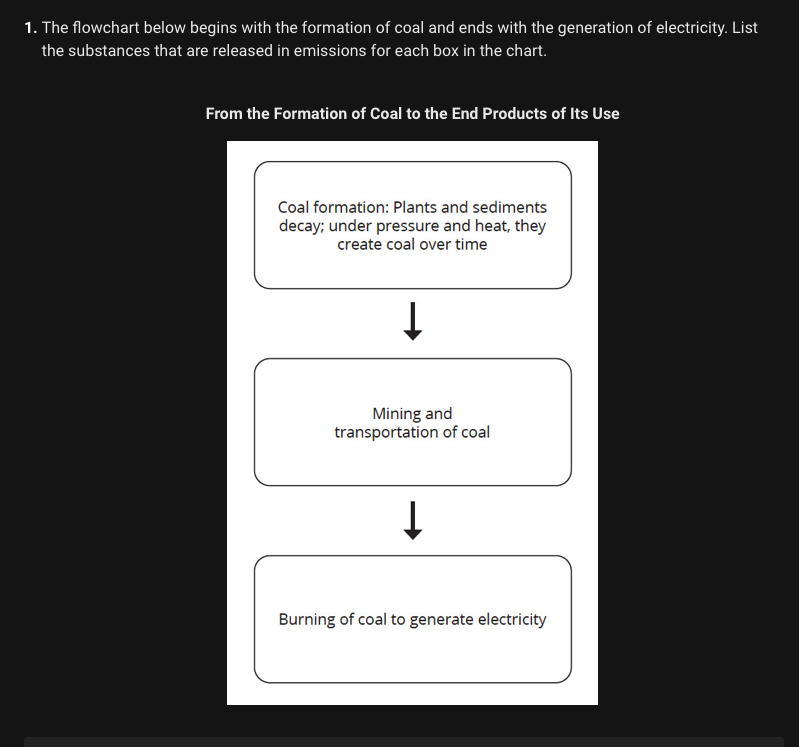 Solved 1. The flowchart below begins with the formation of | Chegg.com