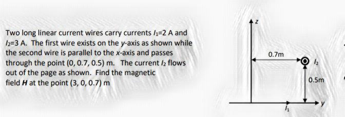 Solved 0.7m Two long linear current wires carry currents | Chegg.com