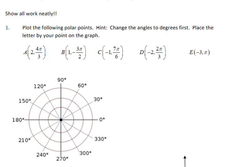 Solved Plot the following polar points. Hint: Change the | Chegg.com
