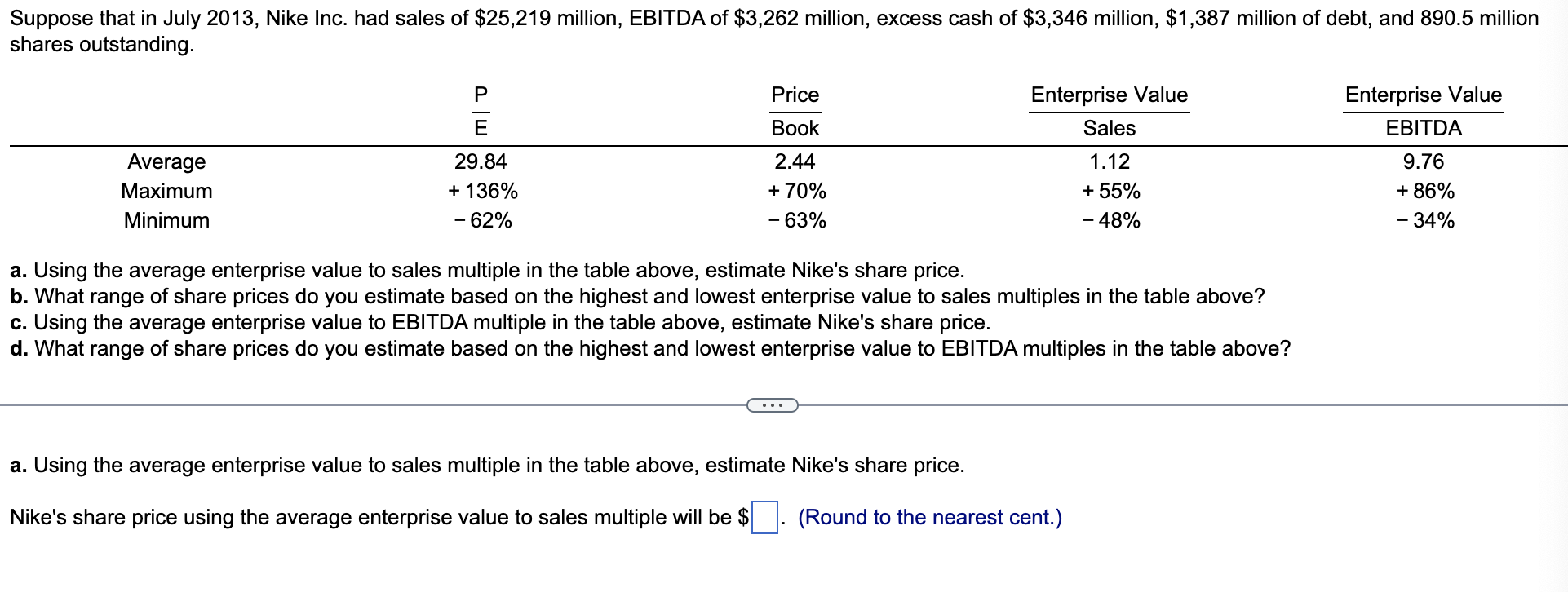 Solved Suppose that in July 2013, Nike Inc. had sales of | Chegg.com