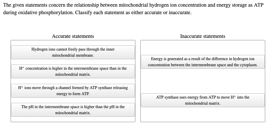 Solved Which statements are accurate and which are | Chegg.com