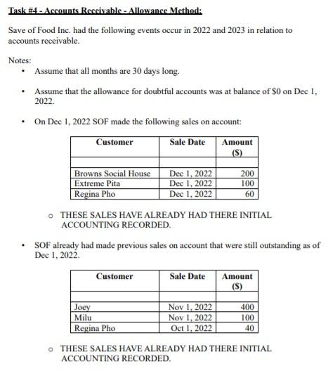 Solved Task #4 - Accounts Receivable - Allowance Method: | Chegg.com