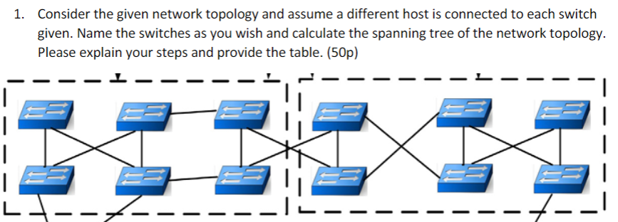Solved Consider the given network topology and assume a | Chegg.com