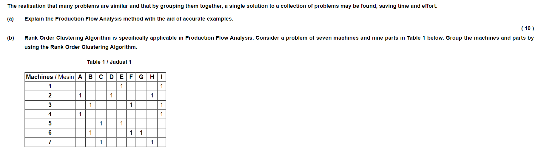 Solved The realisation that many problems are similar and | Chegg.com