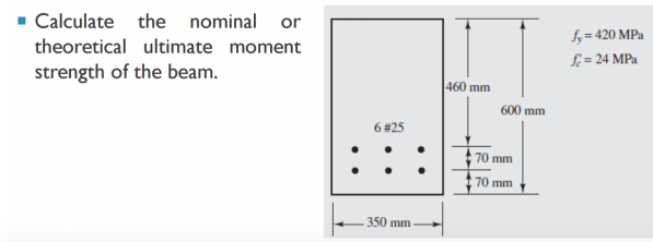 Solved Calculate the nominal or theoretical ultimate moment | Chegg.com