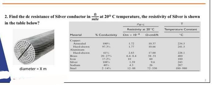 Solved 2. Find the de resistance of Silver conductor in | Chegg.com