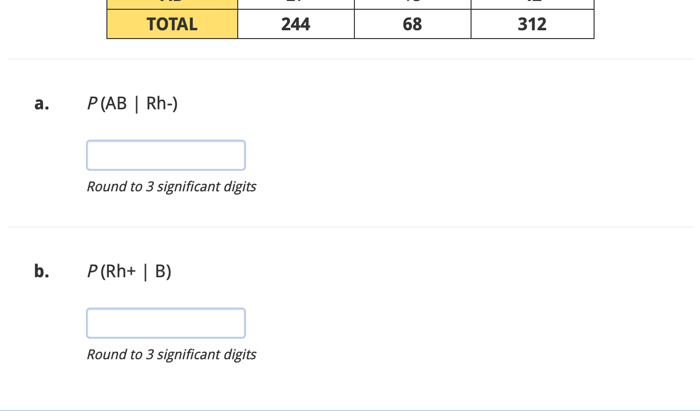 Solved Calculate the desired empirical probabilities | Chegg.com