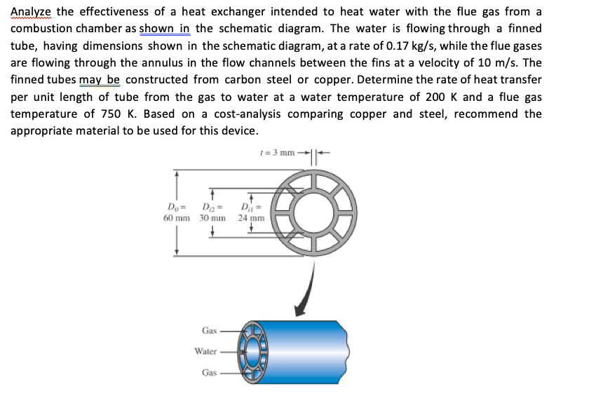 Analyze the effectiveness of a heat exchanger | Chegg.com