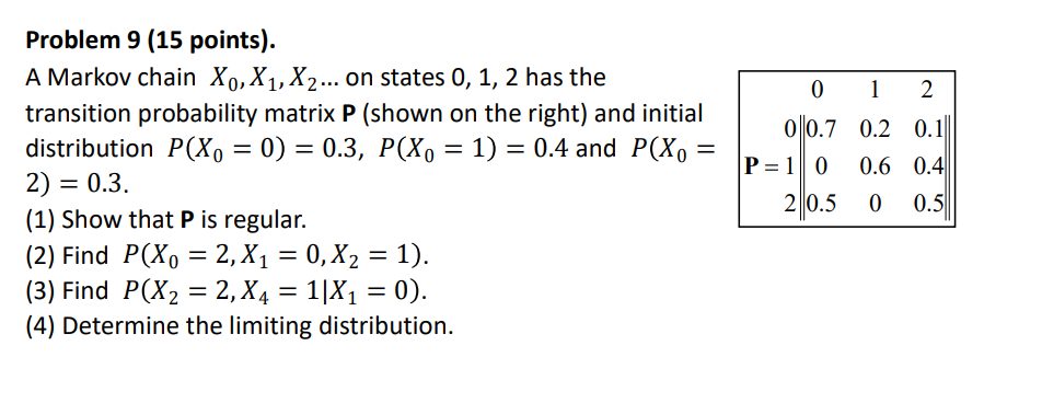 Solved Problem 9 (15 points). A Markov chain X0,X1,X2… on | Chegg.com