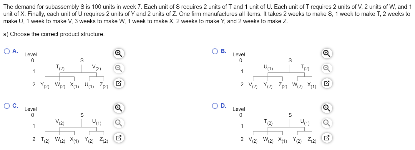 Solved The demand for subassembly S is 100 units in week 7 . | Chegg.com