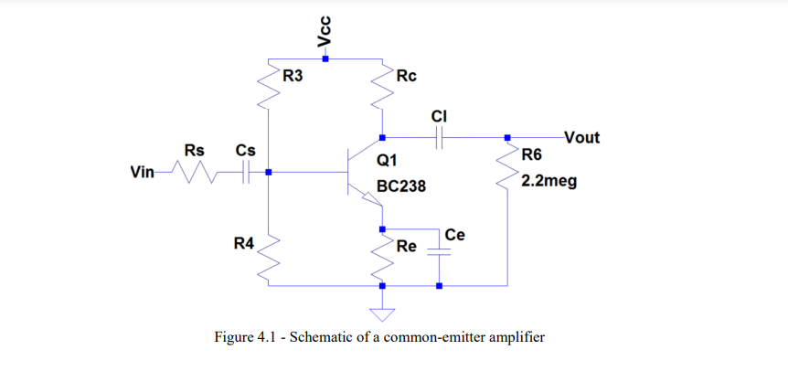 Solved Derive the expressions for the low and high frequency | Chegg.com