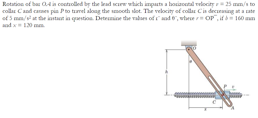 Solved Rotation of bar OA is controlled by the lead screw | Chegg.com