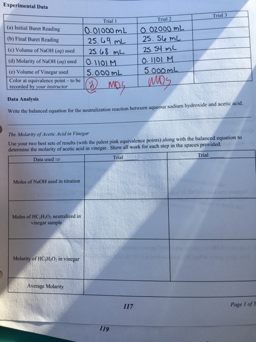 Solved Experimental Data Trial 3 Trial 2 (a) Initial Buret | Chegg.com