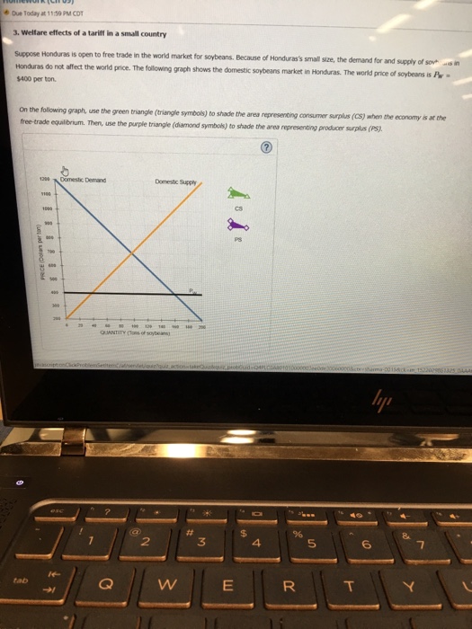 Solved e Due Today at 11.59 PM COT 3. Welfare effects of a | Chegg.com