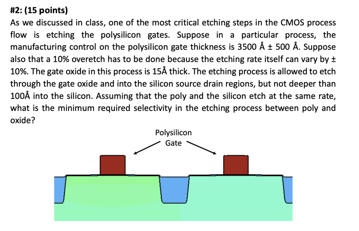 Solved #2: (15 ﻿points)As we discussed in class, one of the | Chegg.com