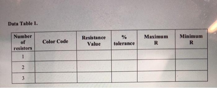 Data Table 1. Number of resistors Resistance Maximum | Chegg.com