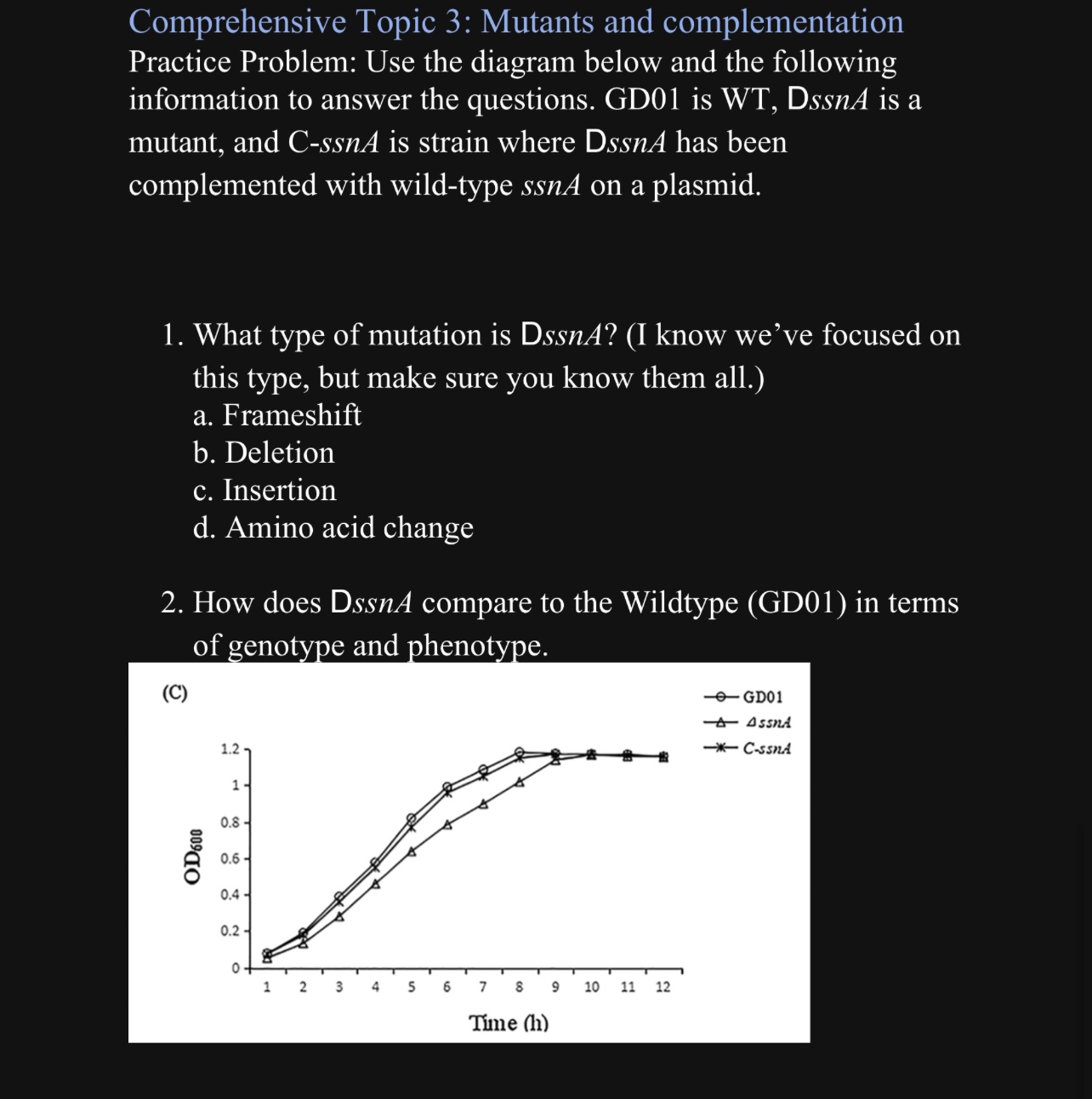 Solved Comprehensive Topic 3: Mutants and complementation | Chegg.com