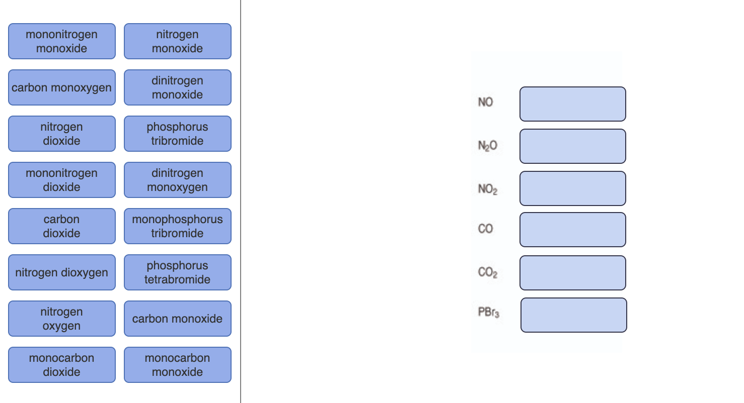 Solved mononitrogen monoxide nitrogen monoxide carbon | Chegg.com