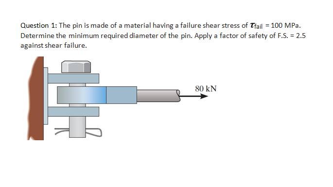 Solved Question 1: The pin is made of a material having a | Chegg.com