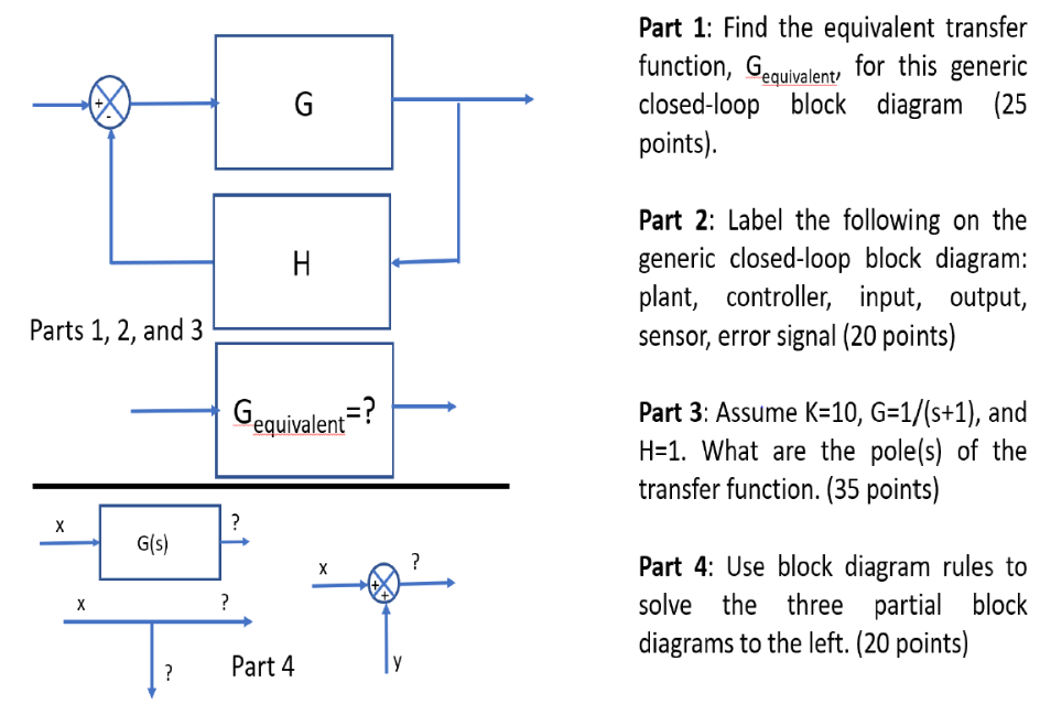 Solved Part 1: Find the equivalent transfer function, | Chegg.com
