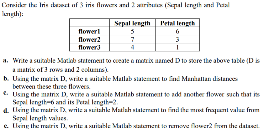 Solved Consider the Iris dataset of 3 iris flowers and 2 | Chegg.com