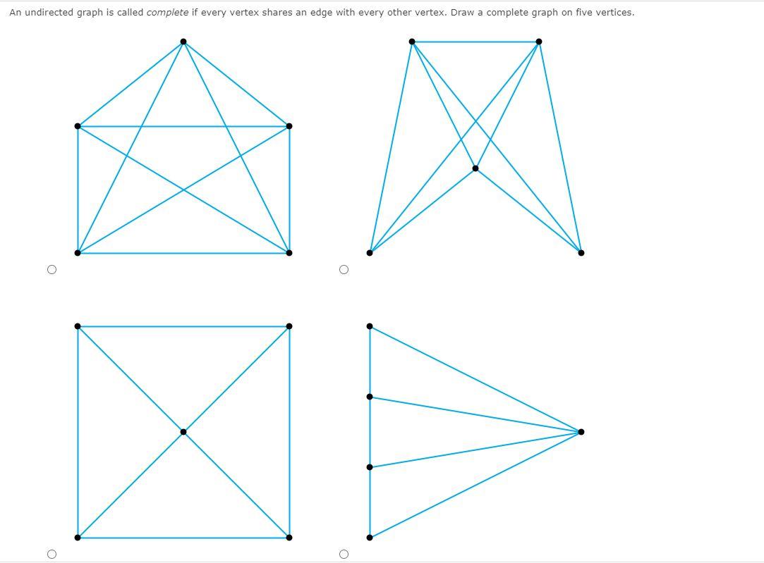 Solved An undirected graph is called complete if every | Chegg.com