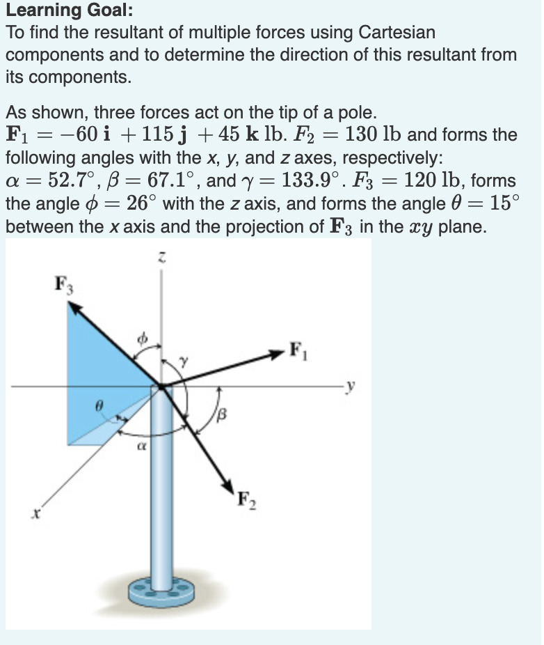 Solved Learning Goal: To find the resultant of multiple | Chegg.com