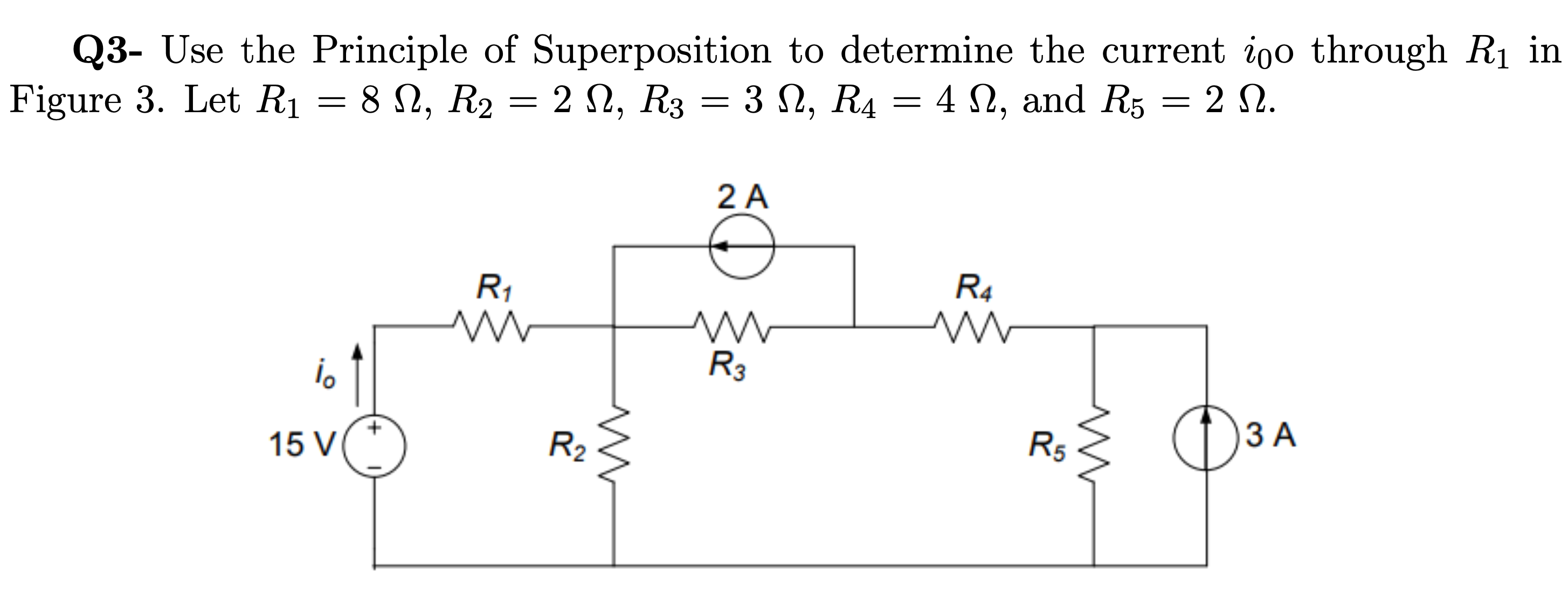 Solved Q3- ﻿Use the Principle of ﻿Superposition to | Chegg.com