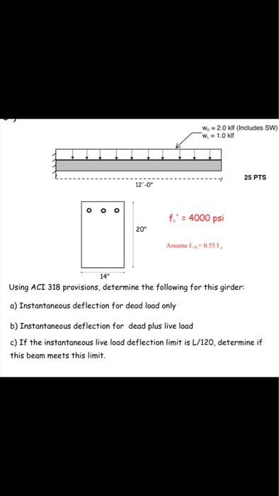 Solved Using ACI 318 provisions, determine the following | Chegg.com