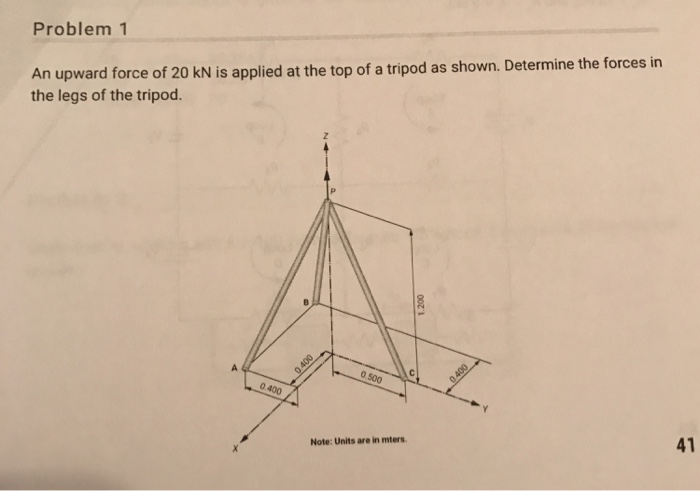 Solved An upward force of 20 kN is applied at the top of a | Chegg.com