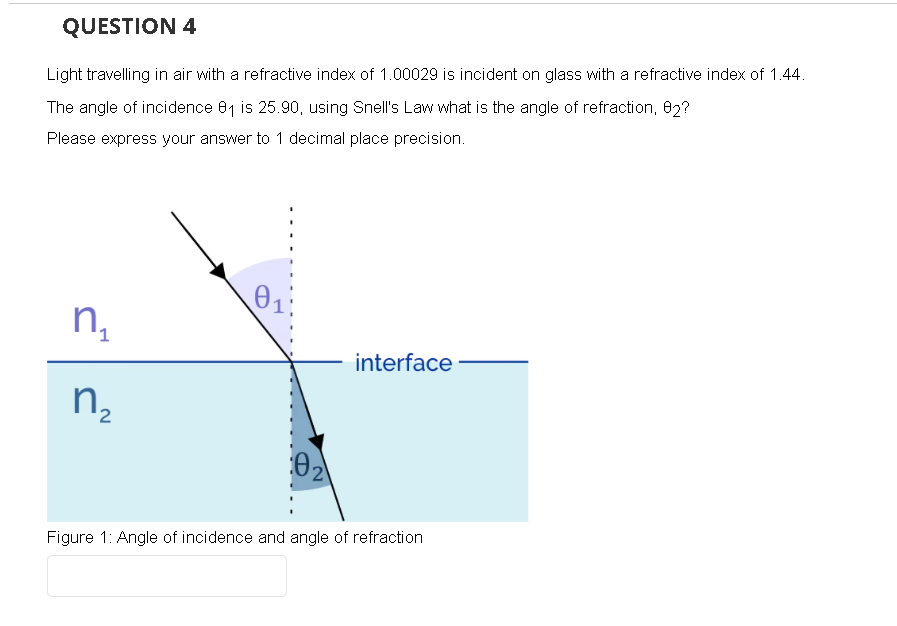 Solved QUESTION 4 Light travelling in air with a refractive | Chegg.com