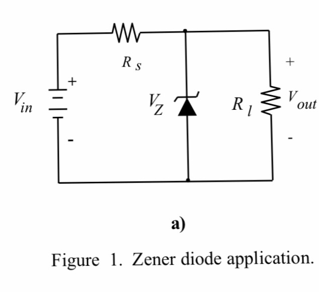 Solved out in a) Figure 1. Zener diode application. | Chegg.com