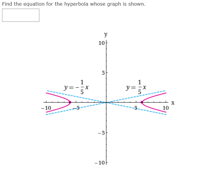 Solved Find the equation for the hyperbola whose graph is | Chegg.com