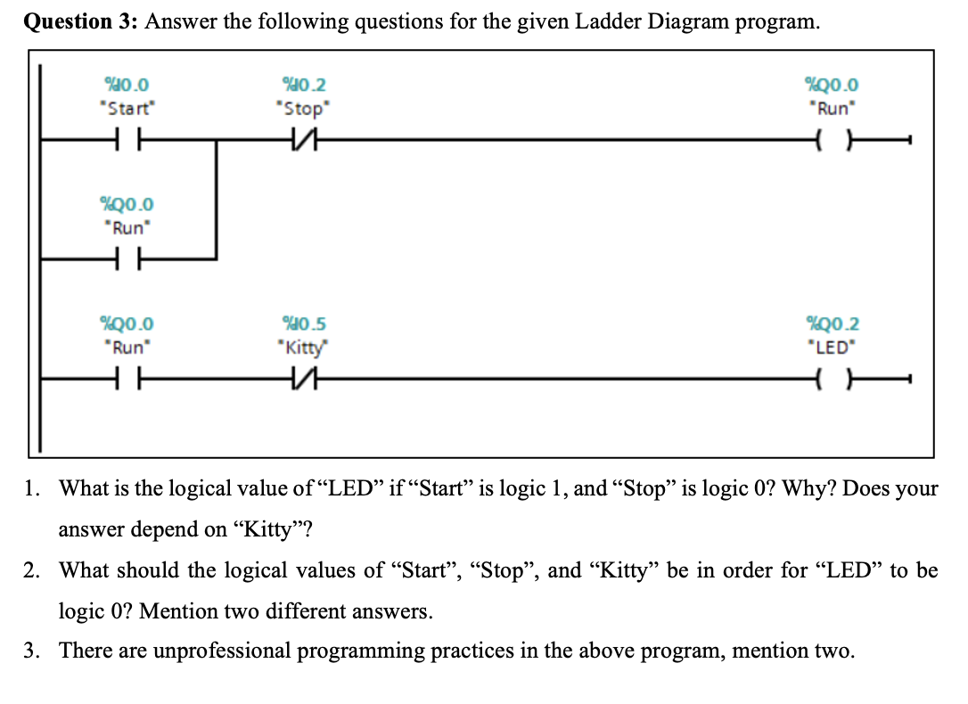 Question 3: Answer the following questions for the | Chegg.com