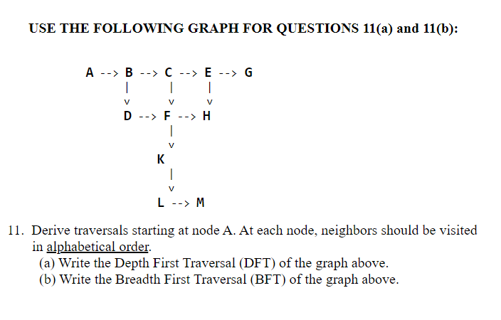 Solved USE THE FOLLOWING GRAPH FOR QUESTIONS 11(a) and | Chegg.com