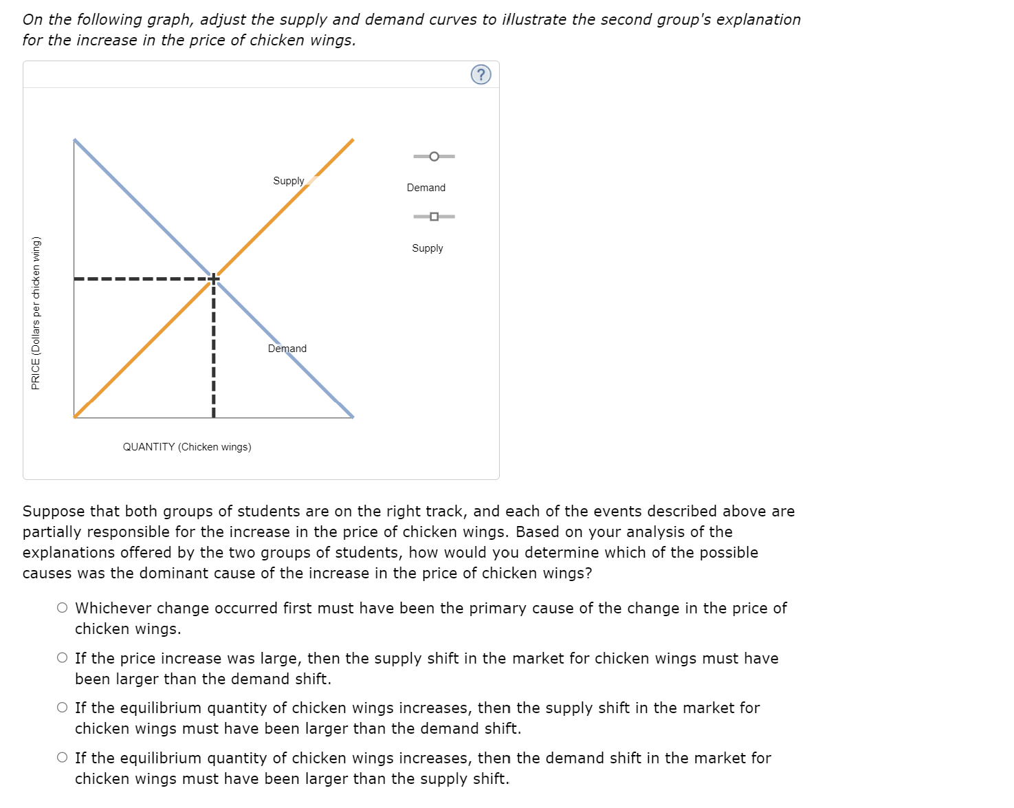Solved Suppose the market price of chicken wings in a | Chegg.com