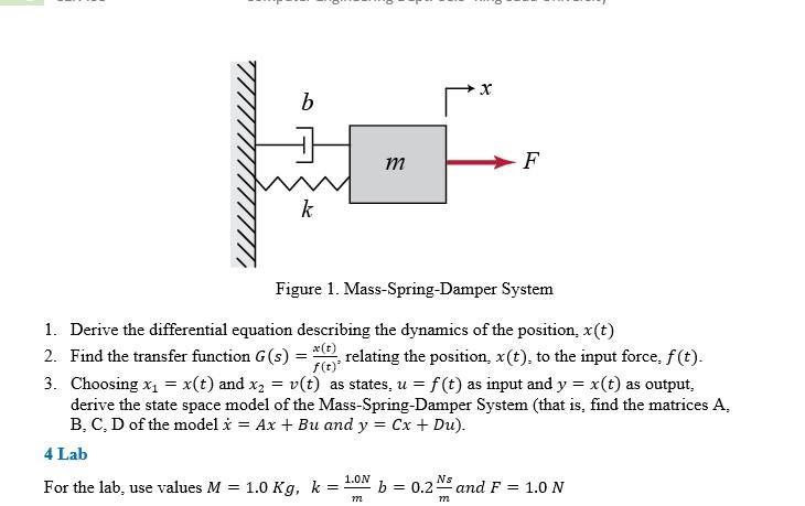 Solved b m F k Figure 1. Mass-Spring-Damper System 1. Derive | Chegg.com