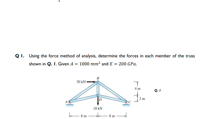 Solved Q1. Using the force method of analysis, determine the | Chegg.com