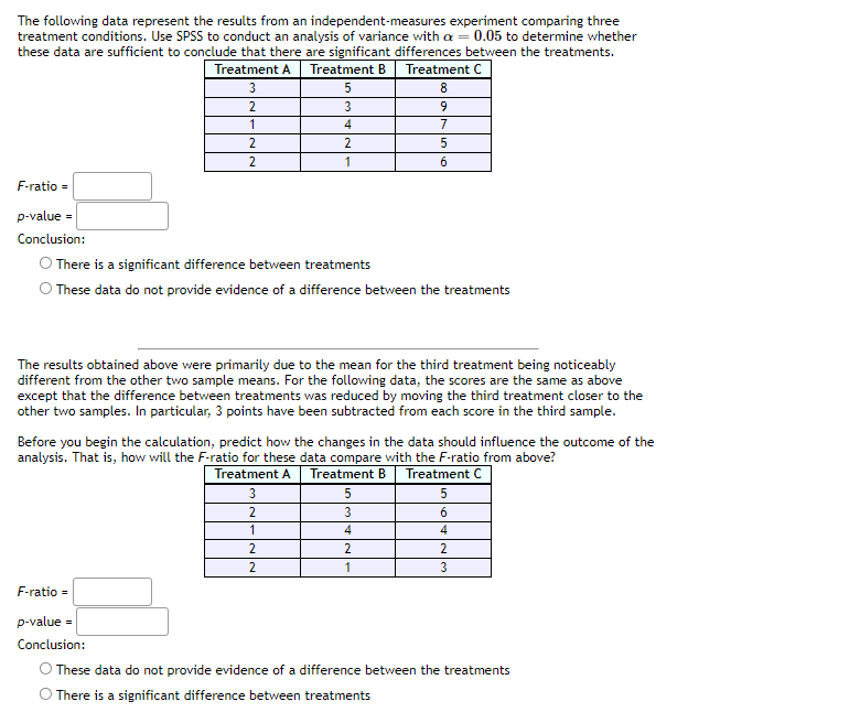 Solved The following data represent the results from an | Chegg.com