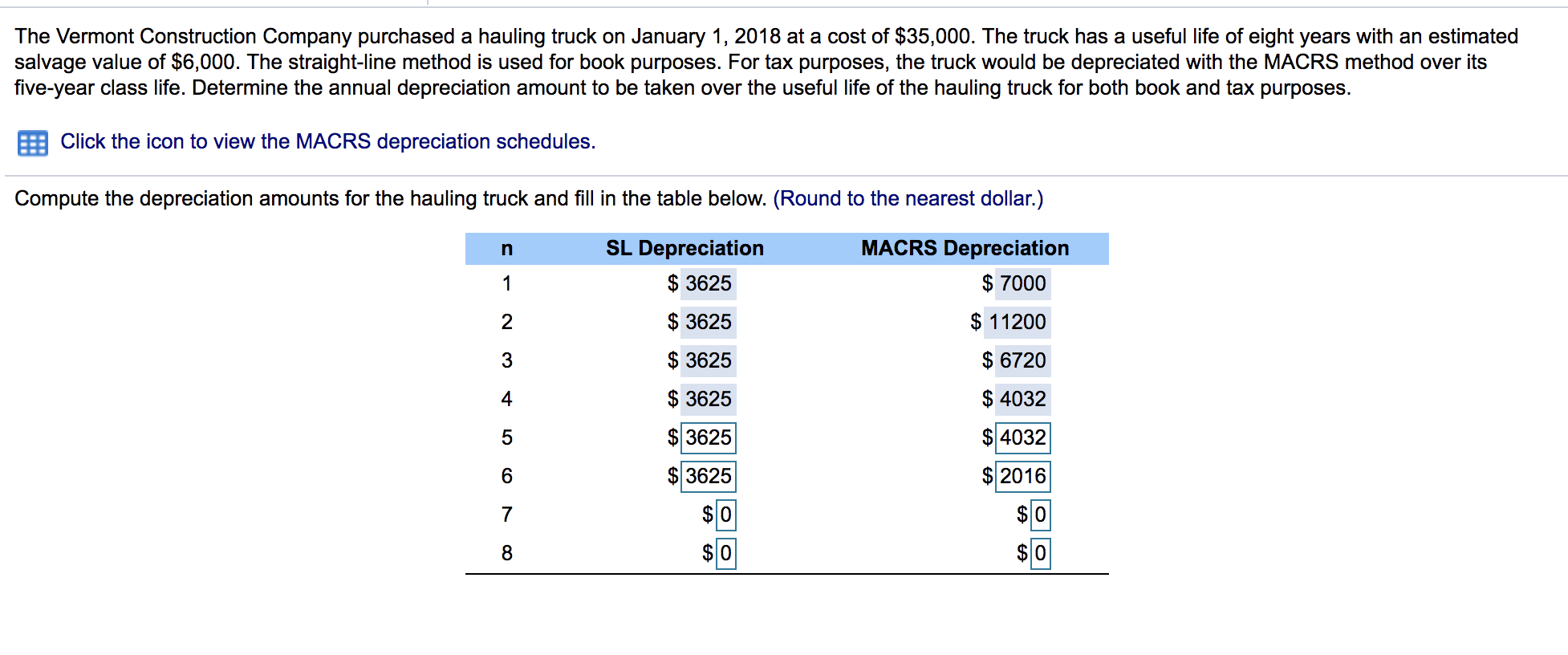 Solved The Vermont Construction Company purchased a hauling | Chegg.com