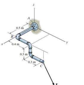 Solved The pipe assembly is subjected to the force of F | Chegg.com