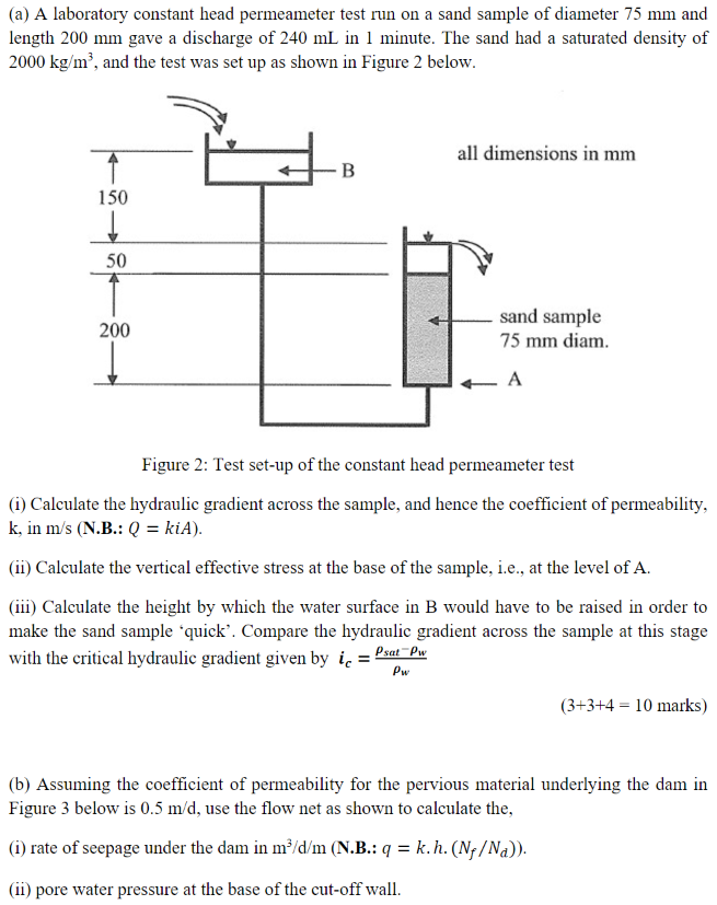 Solved (a) A laboratory constant head permeameter test run | Chegg.com