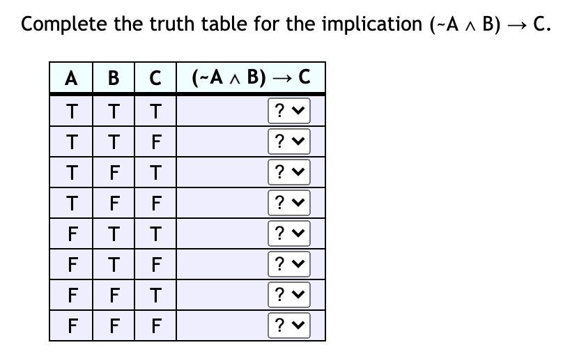 Solved Complete the truth table for the implication (-A B) → | Chegg.com