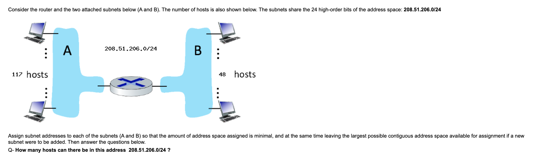 Solved Consider the router and the two attached subnets | Chegg.com
