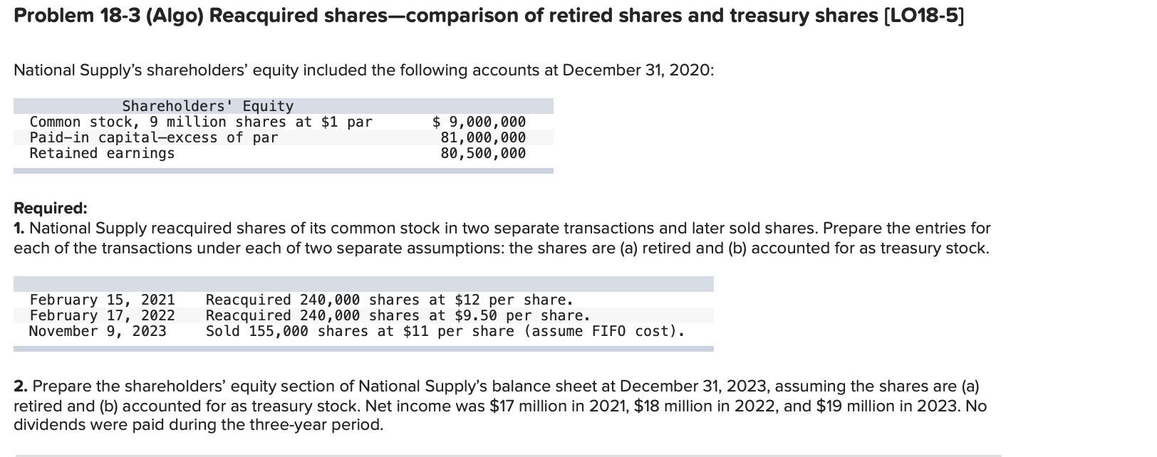 Solved Problem 18-3 (Algo) Reacquired shares-comparison of | Chegg.com
