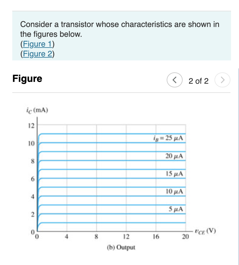 Solved Consider a transistor whose characteristics are shown | Chegg.com