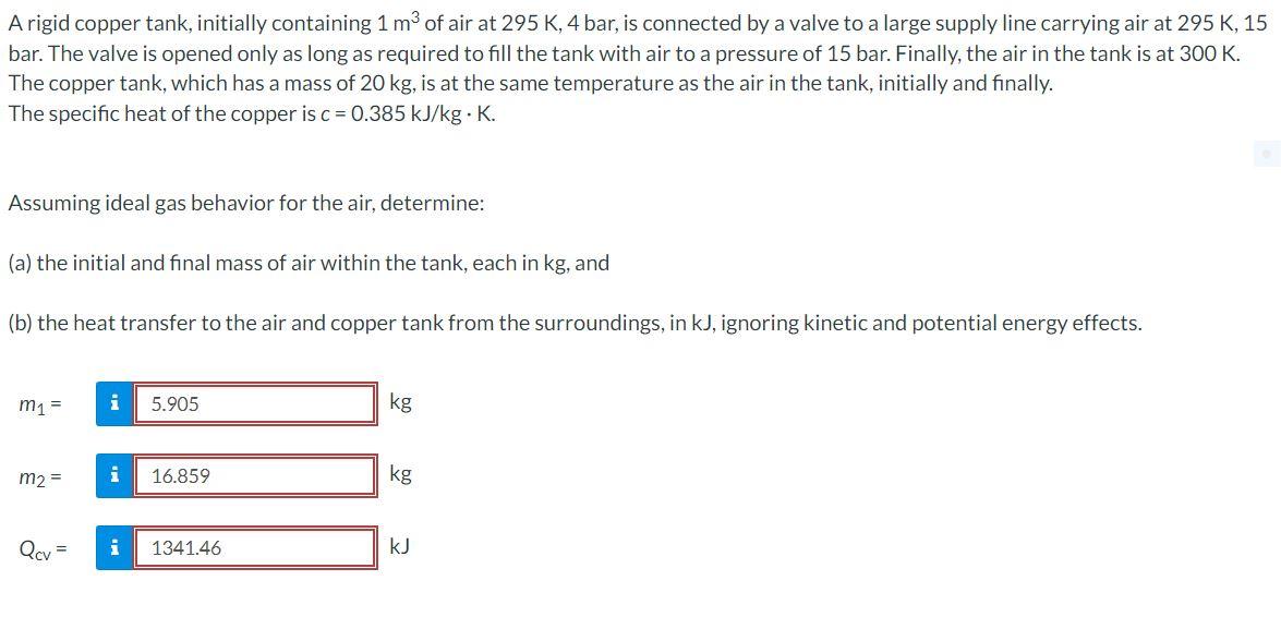 Solved A rigid copper tank, initially containing 1 m3 of air | Chegg.com