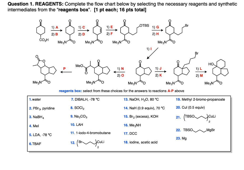 Solved Question 1. REAGENTS: Complete the flow chart below | Chegg.com