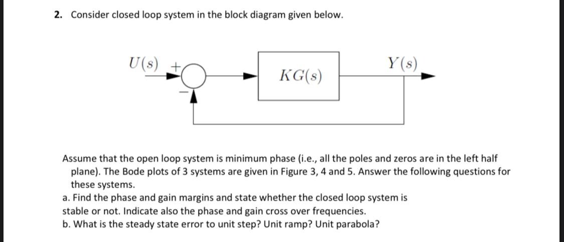 2. Consider closed loop system in the block diagram | Chegg.com
